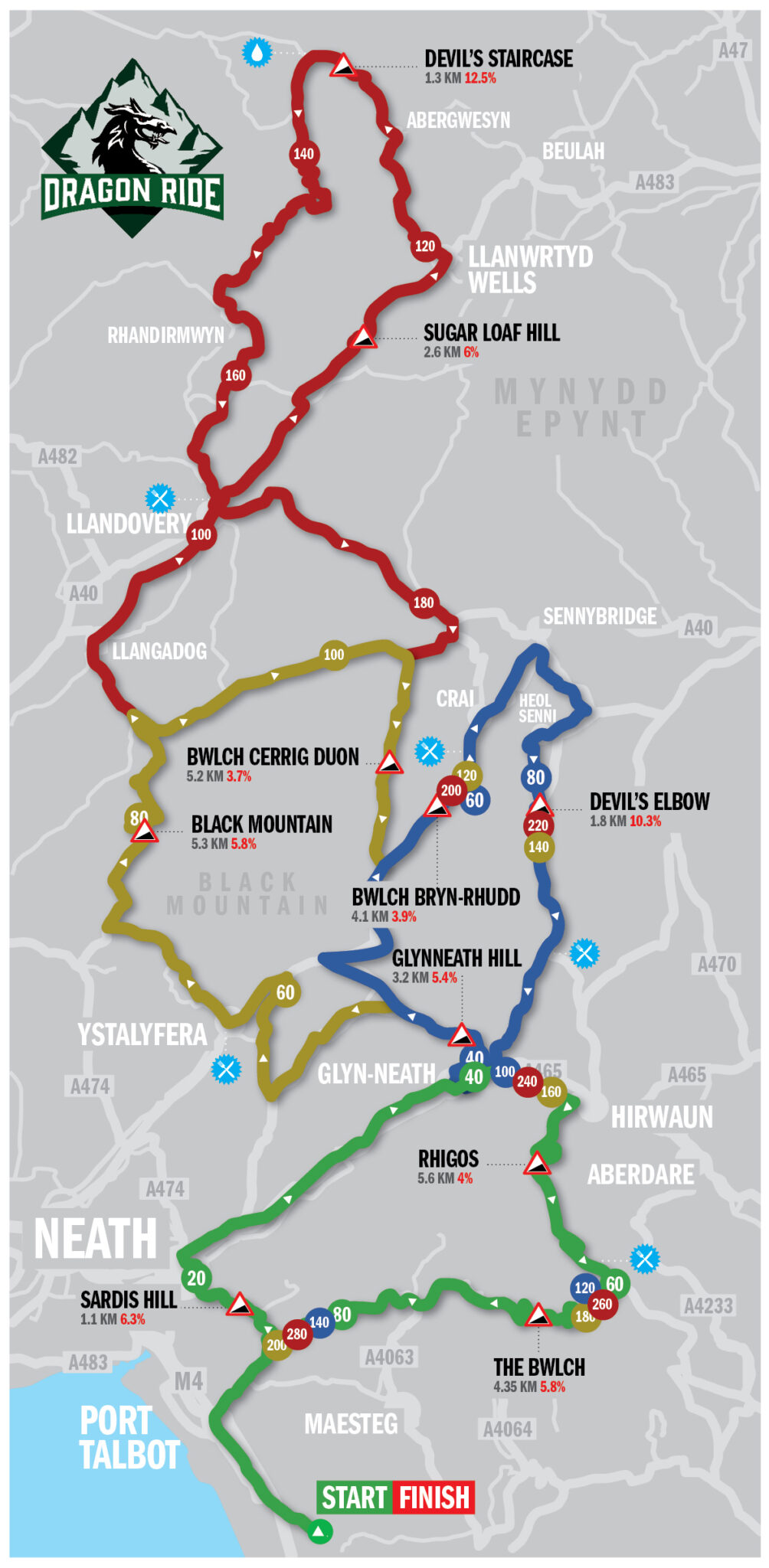 2023 Routes - Dragon Ride