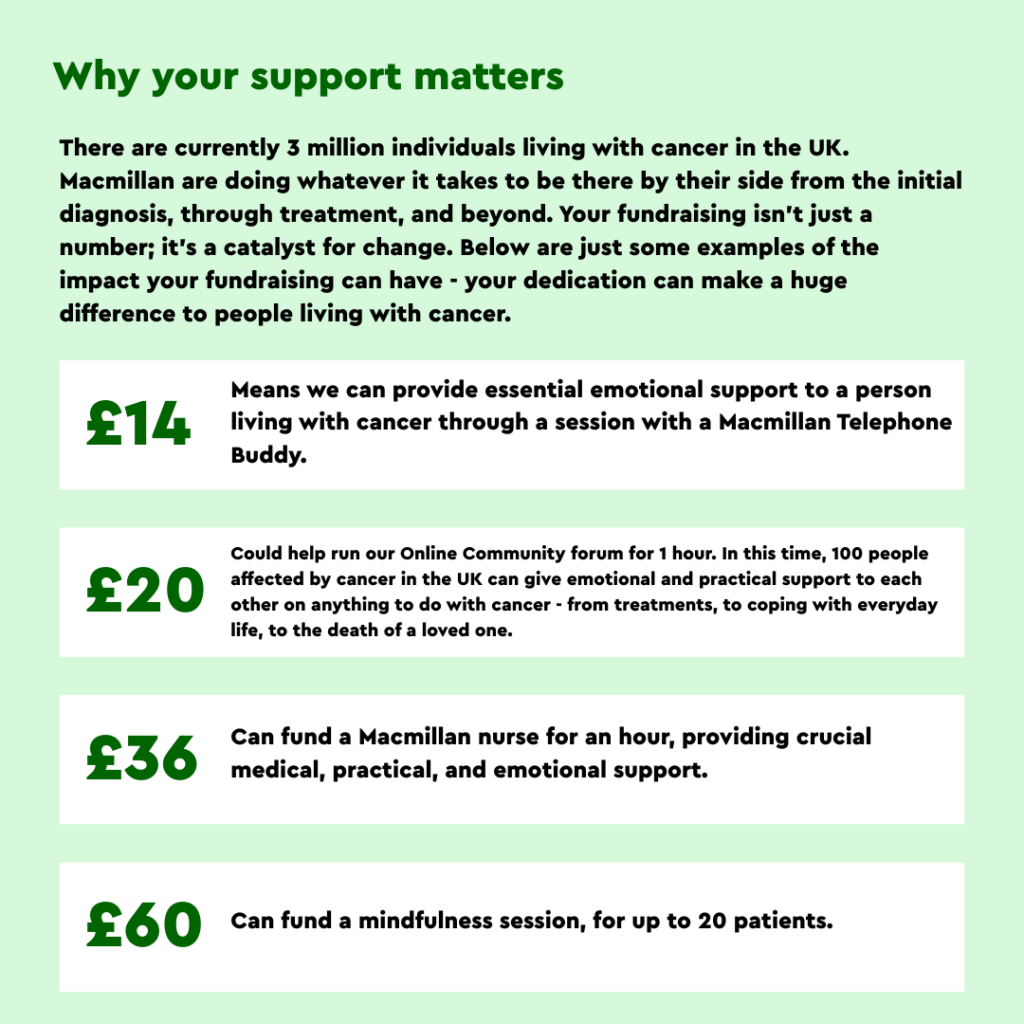 RIDE FOR MACMILLAN IN 2026 - Dragon Ride